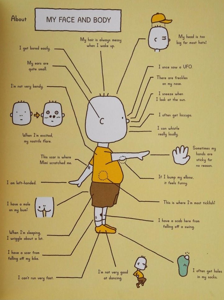 Can I Build Another Me? | Red Reading Hub – Jillrbennett's Reviews of ...