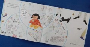 All Sorts | Red Reading Hub – Jillrbennett's Reviews of Children's Books