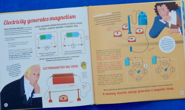 My First Book of Electromagnetism | Red Reading Hub – Jillrbennett's ...
