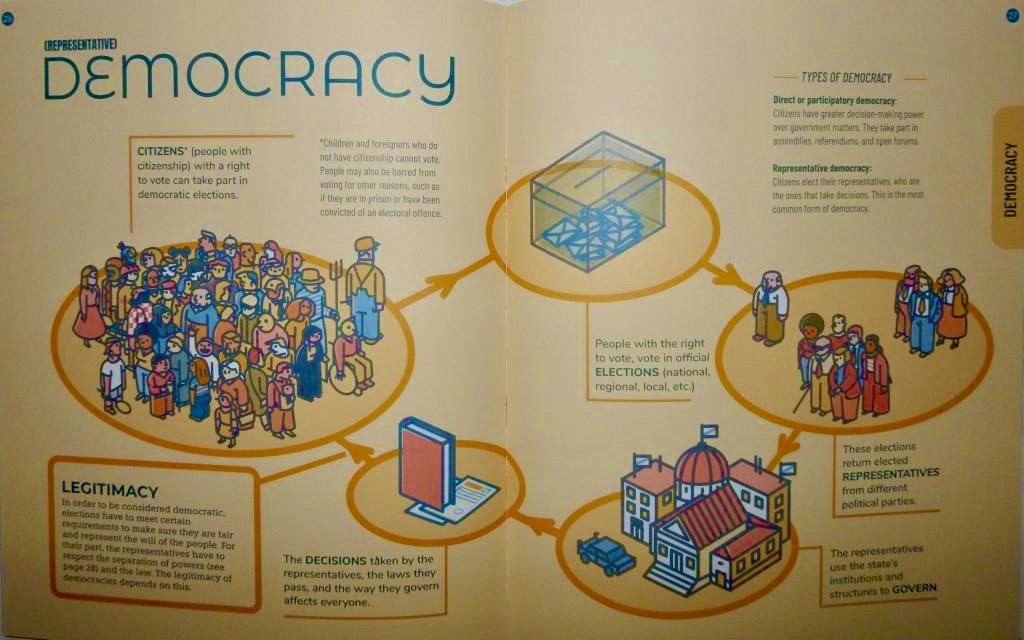 Politics | Red Reading Hub – Jillrbennett's Reviews of Children's Books